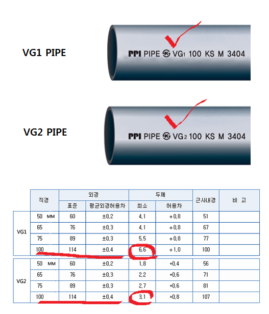 탑빌더 - 후회없는 내집 건축